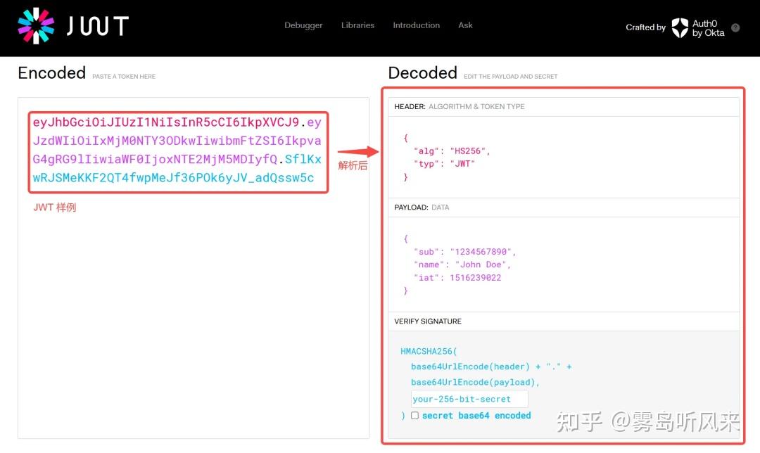 搞懂JWT的执行流程，比你想象中简单 - 知乎