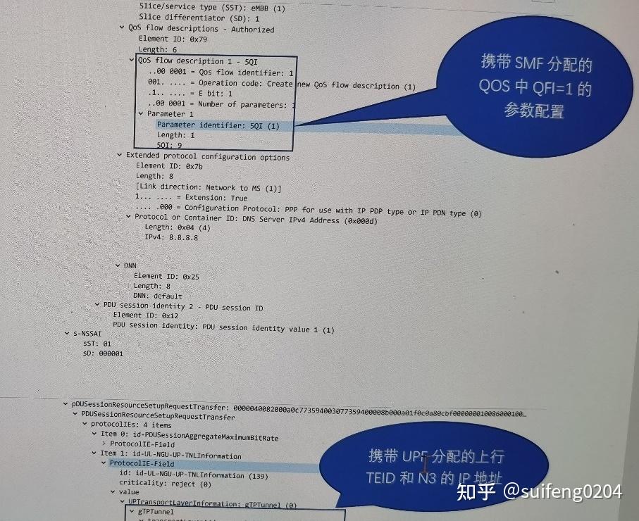 5G业务流程分析(二） - 知乎