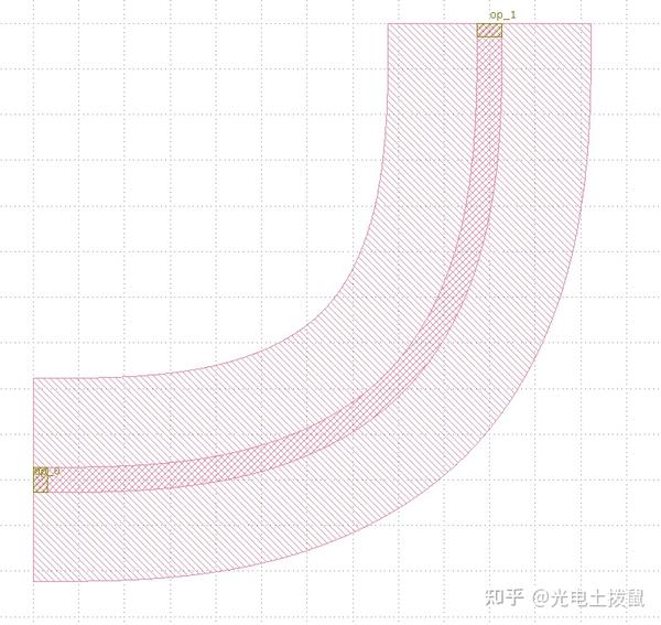 PhotoCAD硅光版图软件教学（1）什么是PhotoCAD - 知乎