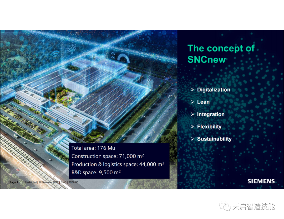 天启智造培训基地 | 西门子数控（南京）有限公司参访日 - 知乎