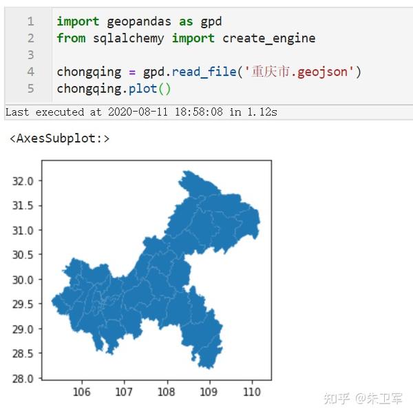 利用geopandas与PostGIS进行交互 - 知乎