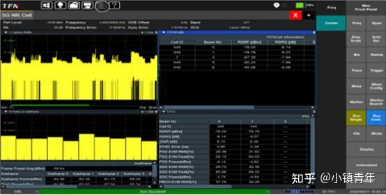 TFN RMT手持式频谱分析仪 路测仪 干扰查找一体机 - 知乎