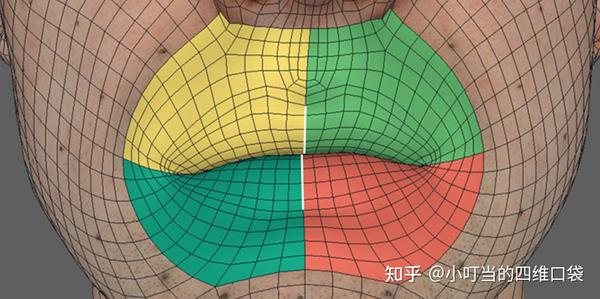 【4D】R3DS Wrap4D&Track学习笔记（三） - 知乎