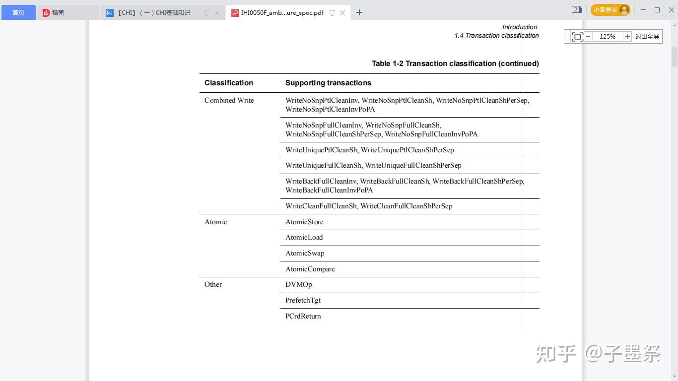 【CHI】（一）CHI基础知识 - 知乎