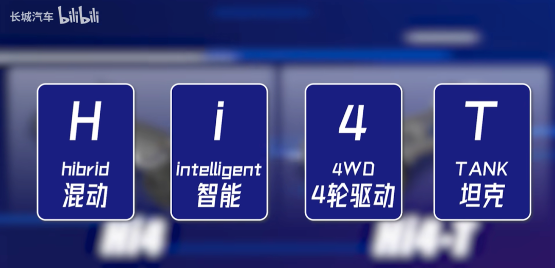 长城混动四驱技术三驾马车，Hi4，Hi4-T和Hi4-Z！ - 知乎
