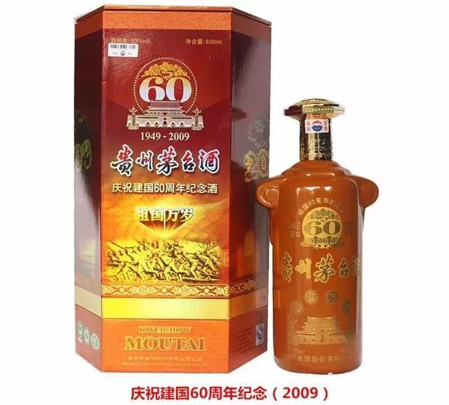 50ml→50L，43种不同规格的茅台大全 - 知乎