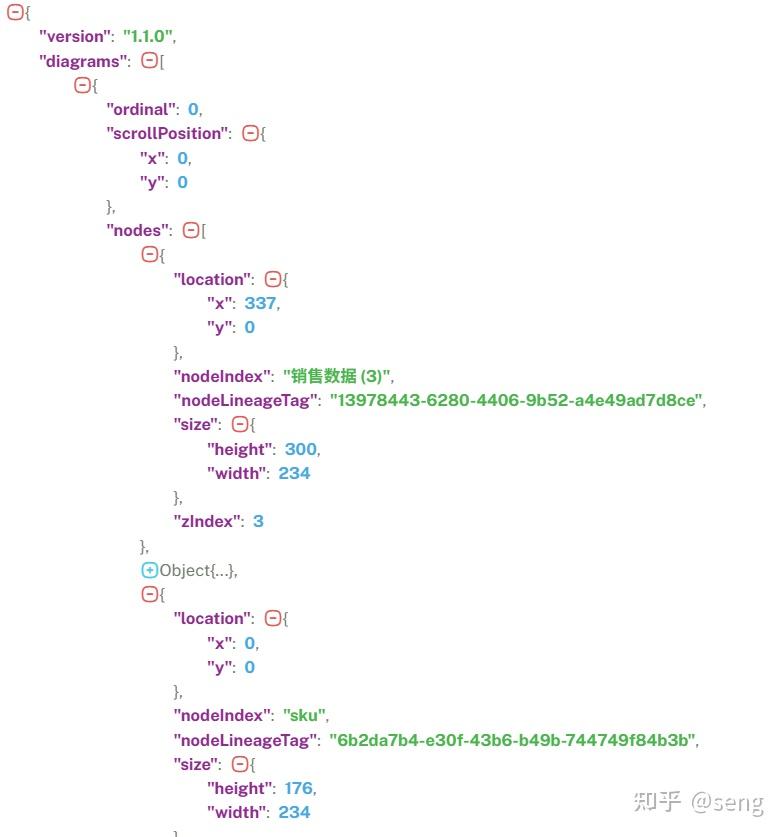 Power BI模板文件(.pbit文件)文件结构初探 - 知乎
