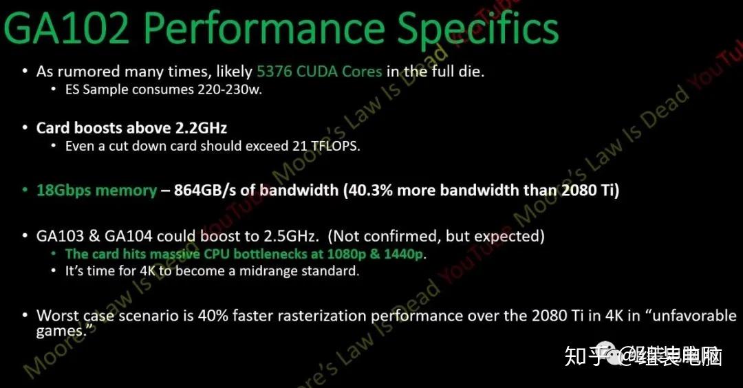 NVIDIA RTX 3080 Ti 和 GA 102 Ampere 规格细节曝光 - 知乎