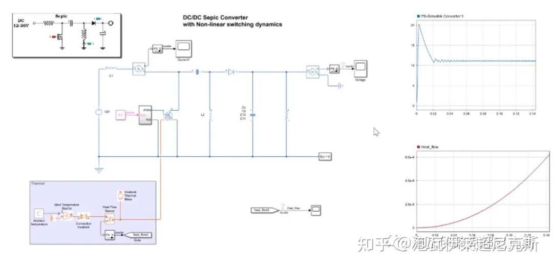 电力电子开关电路的仿真软件大比拼 - 知乎