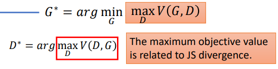 【PyTorch教程】23、生成模型GAN(Generative Adversarial Network)详解及代码 - 知乎