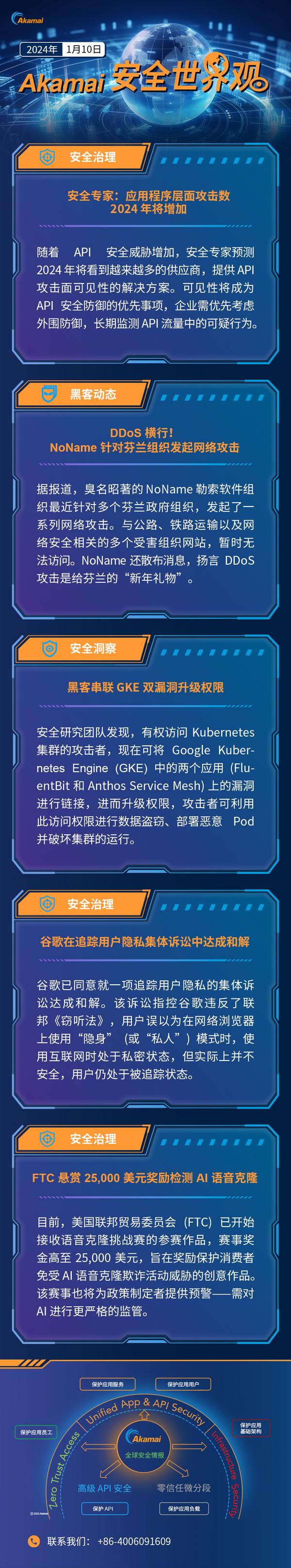 AI 在语音欺诈前！2.5W 美元嘉奖安全防御“脑洞” - 知乎