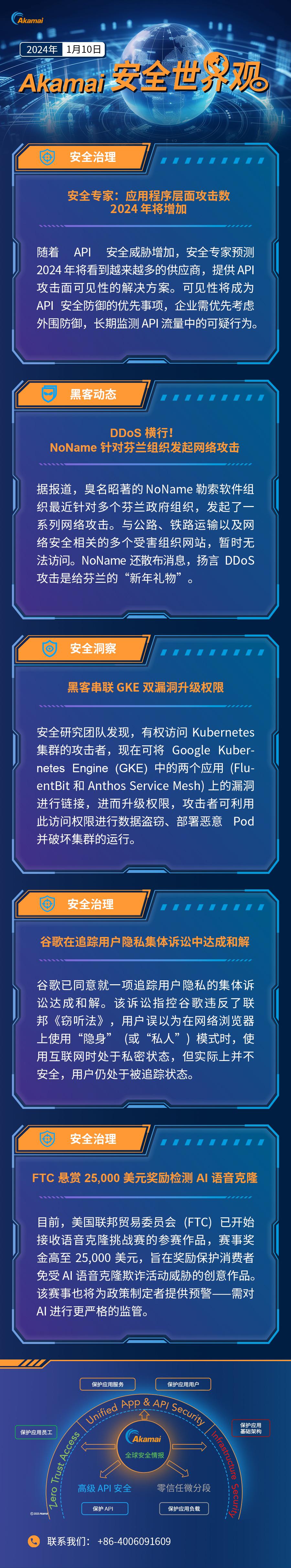 AI 在语音欺诈前！2.5W 美元嘉奖安全防御“脑洞” - 知乎