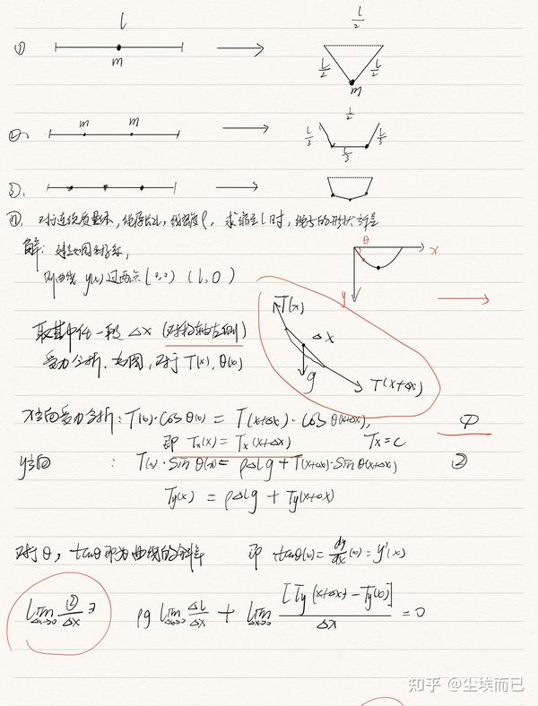 悬链线方程推导 知乎 