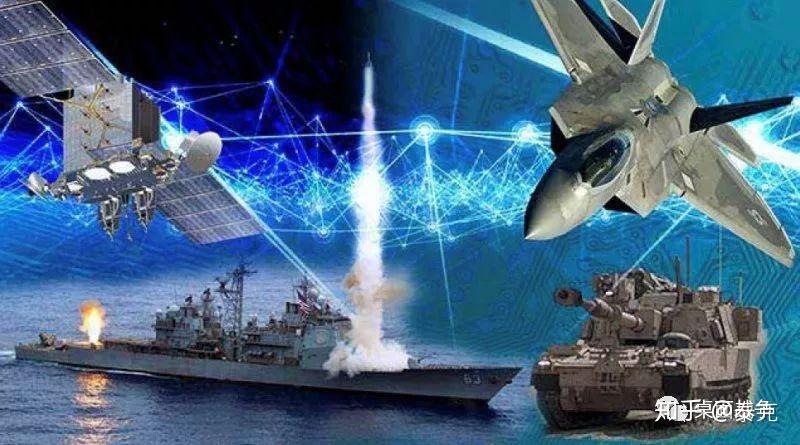 六个一：美空军基于系统实现联合全域指挥与控制（JADC2） - 知乎