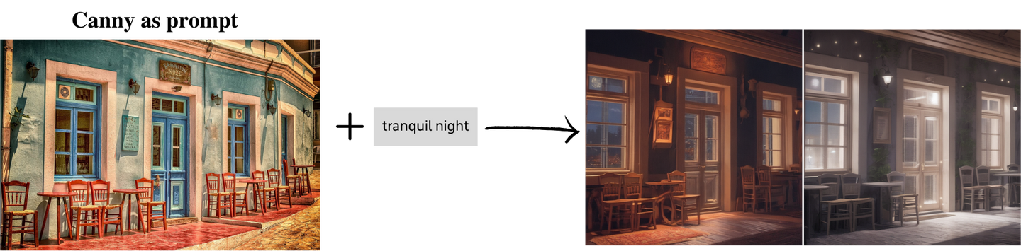 最新【Fooocus】支持controlnet！生图效果惊艳，附带保姆级安装教程 - 知乎