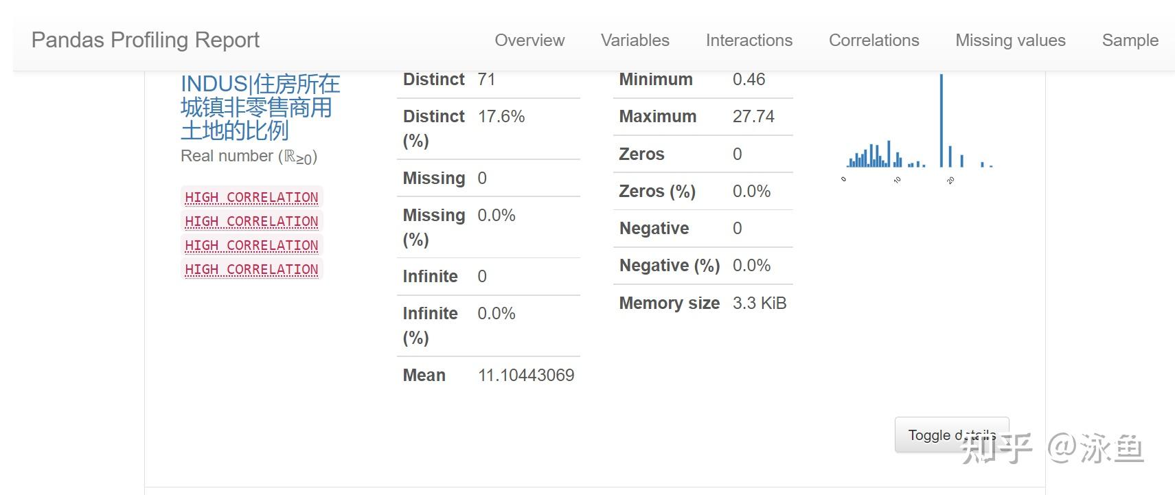 一文搞定深度学习建模预测全流程（Python） - 知乎