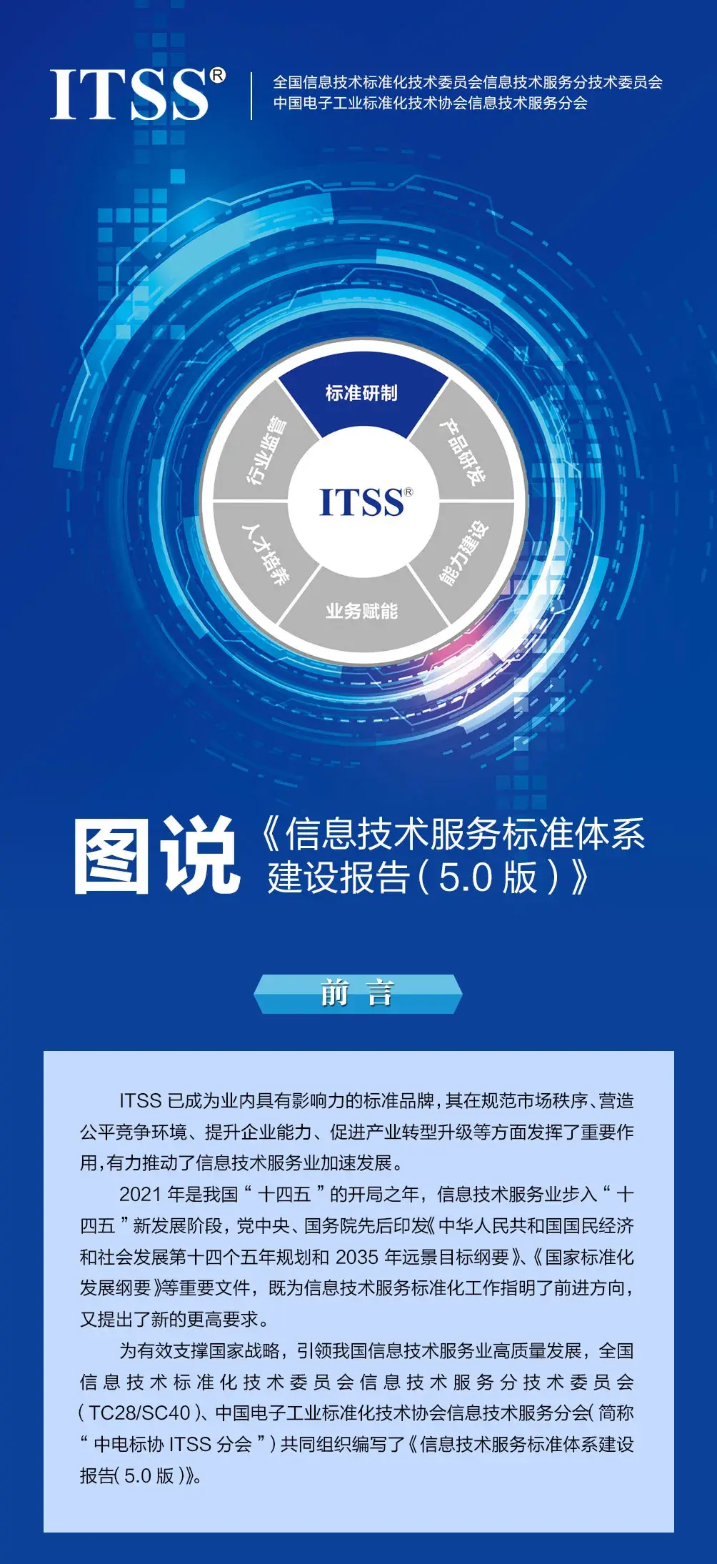 一图读懂 ITSS 5.0 - 知乎