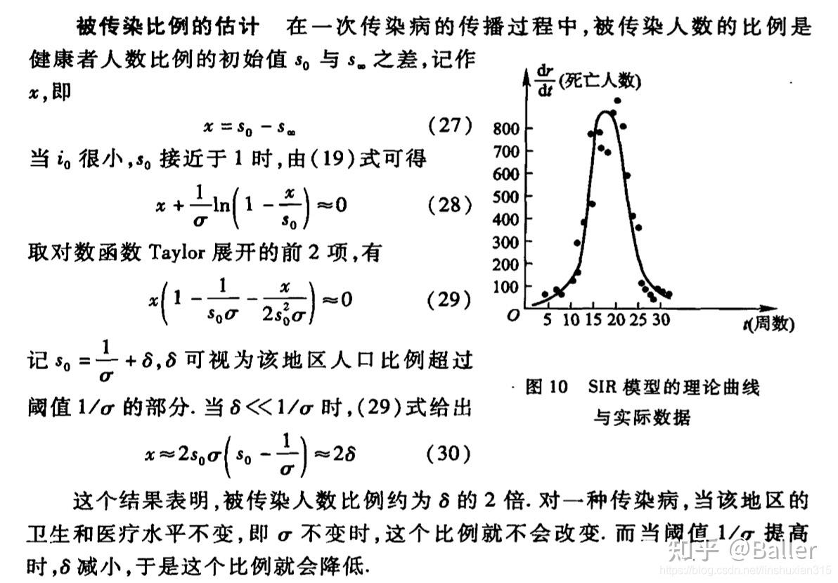 什么是模型？（The Model Thinker 1） - 知乎