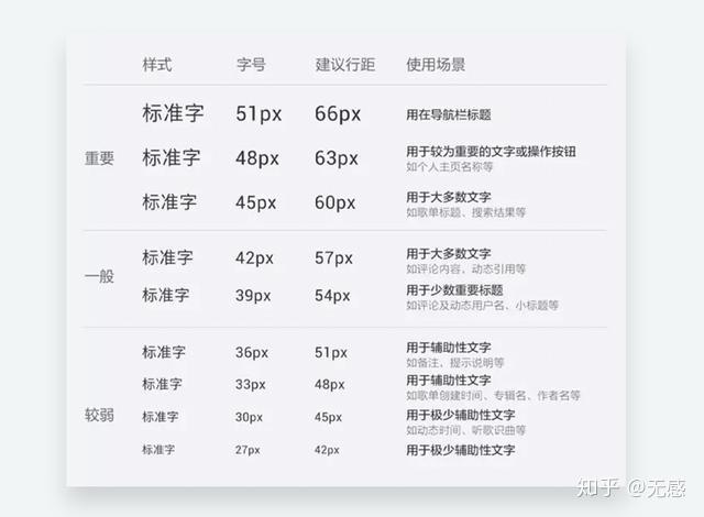 什么是设计语言？全面分析指南 - 知乎