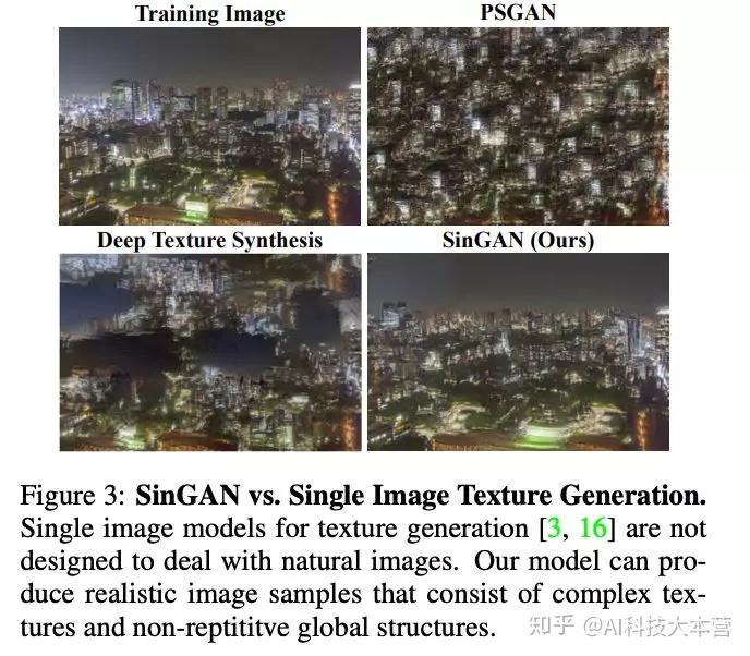 从一张风景照中就学会的SinGAN模型，究竟是什么神操作？| ICCV 2019最佳论文 - 知乎
