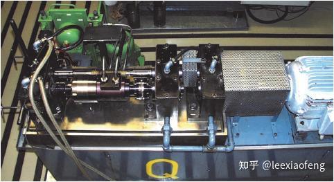 fzg齿轮疲劳试验试验机技术测试试验技术 - 知乎