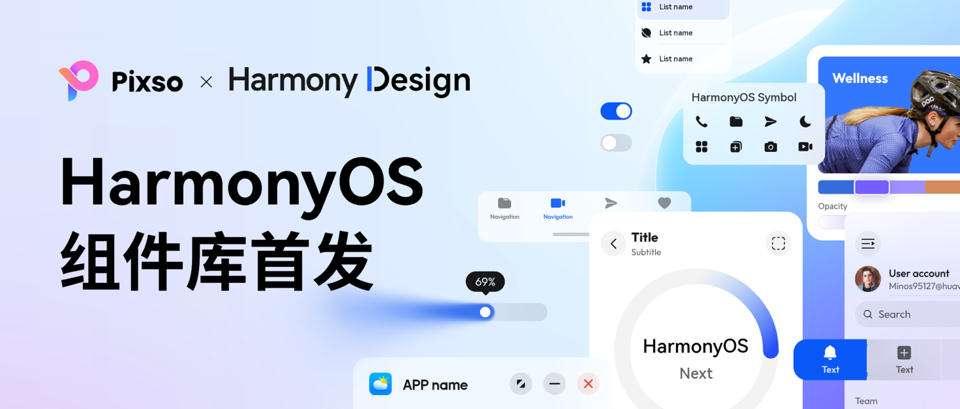 在线产品设计工具Pixso首发HarmonyOS原生组件库，轻松打造鸿蒙原生应用！ - 知乎