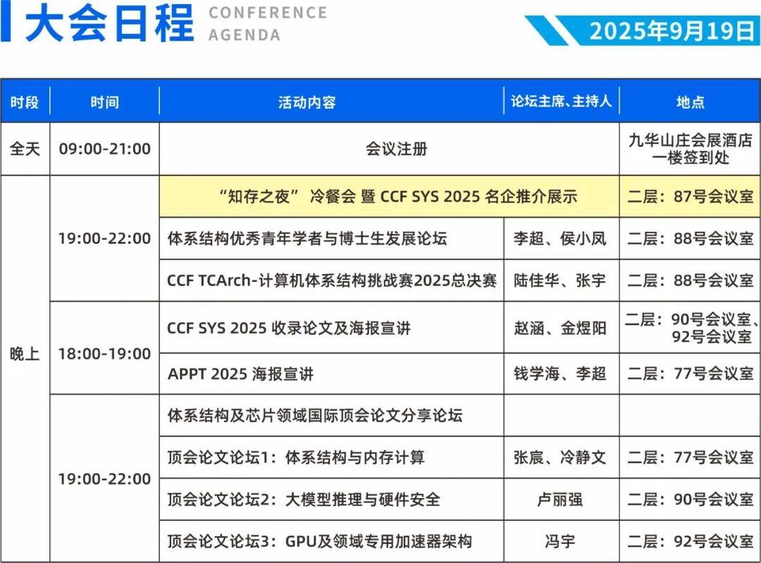 CCF Sys 2025下周开幕 | 大会完整日程重磅推出 - 知乎
