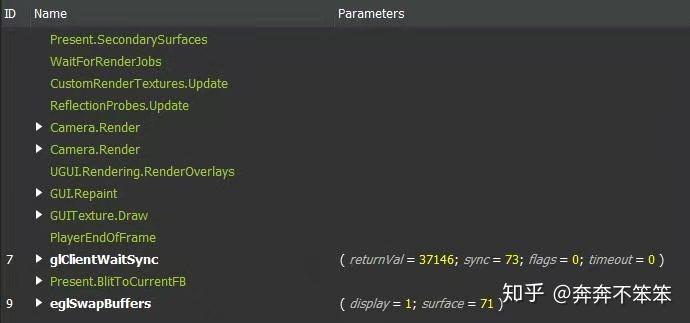 Overdraw概念、指标和分析工具 - 知乎