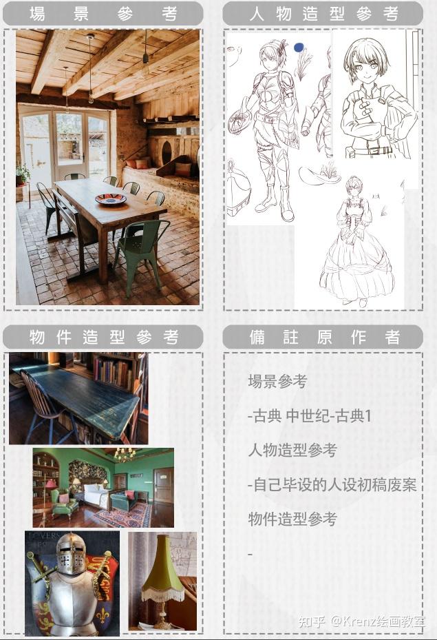 Krenz绘画教室【优秀作业心得】基础透视与结构-0107 - 知乎