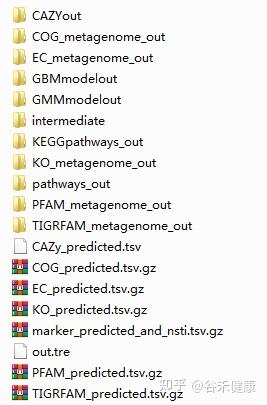 PICRUSt2在微生物功能预测分析中的应用解读 - 知乎
