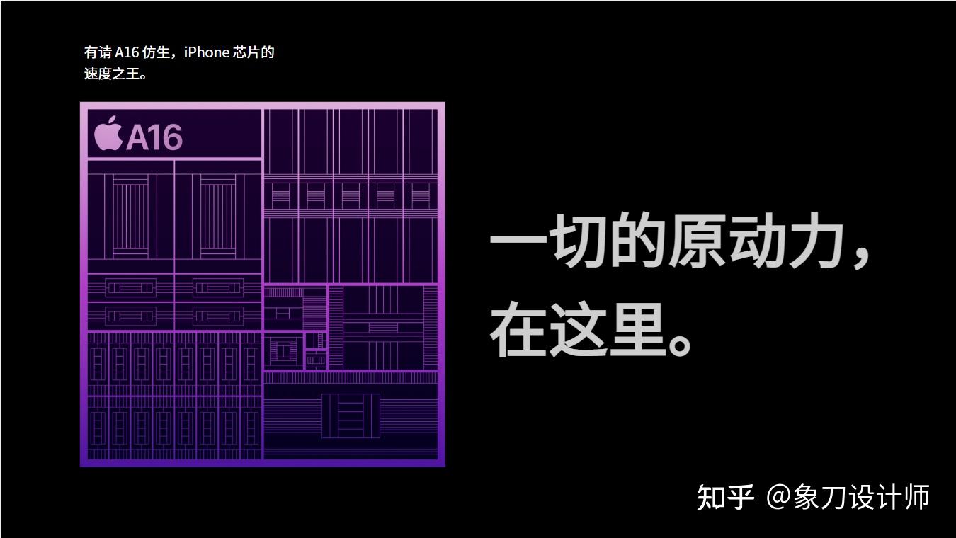 iPhone 14 Pro苹果手机系列主题发布会PPT模板 - 知乎