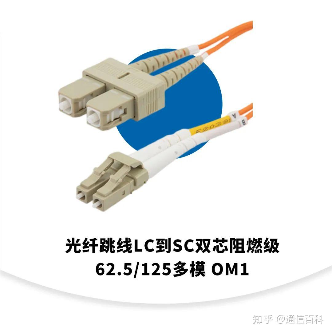 一文掌握多模光纤OM1/2/3/4/5参数对比！ - 知乎