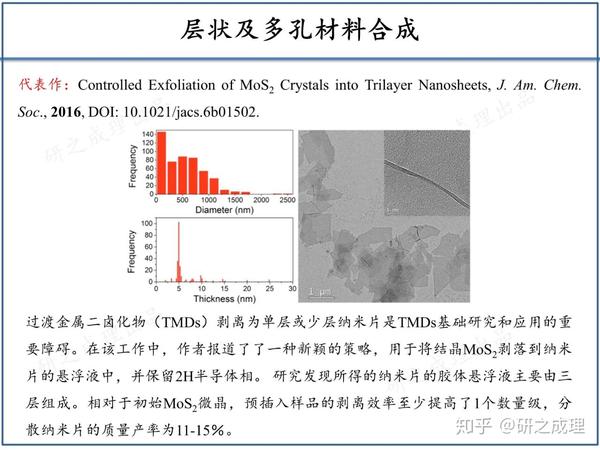 名师志：JACS副主编Thomas E. Mallouk - 知乎