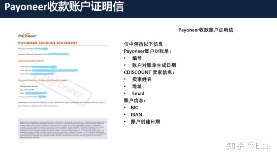 如何从Lazada/Shopee/Wish平台绑定Payoneer收款账户？ - 知乎