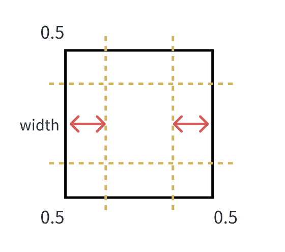 【UnityShader】无限网格（Infinite Grid ）（14） - 知乎