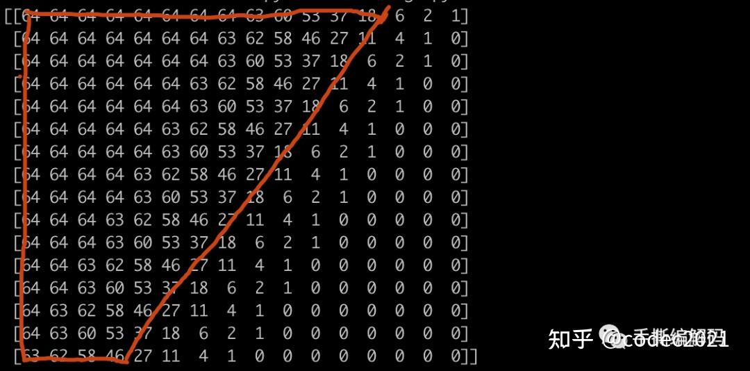 AV1中的混合帧间预测compound inter prediction - 知乎
