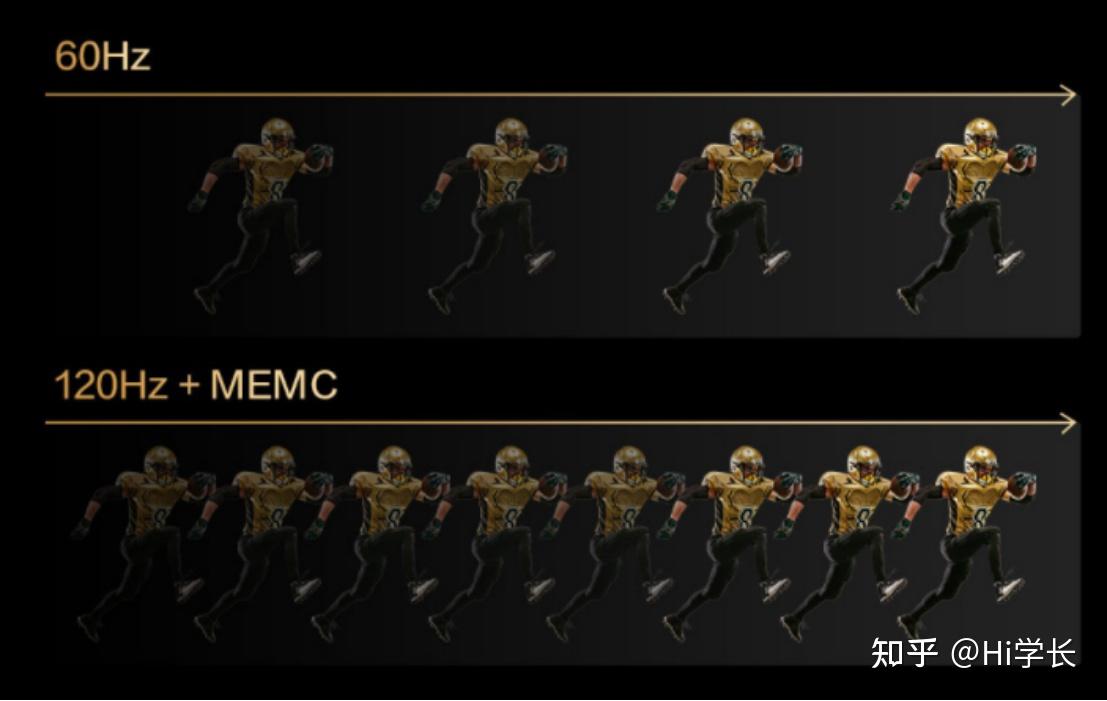 TCL电视推荐！2022年TCL电视机选购攻略（小白必备） - 知乎