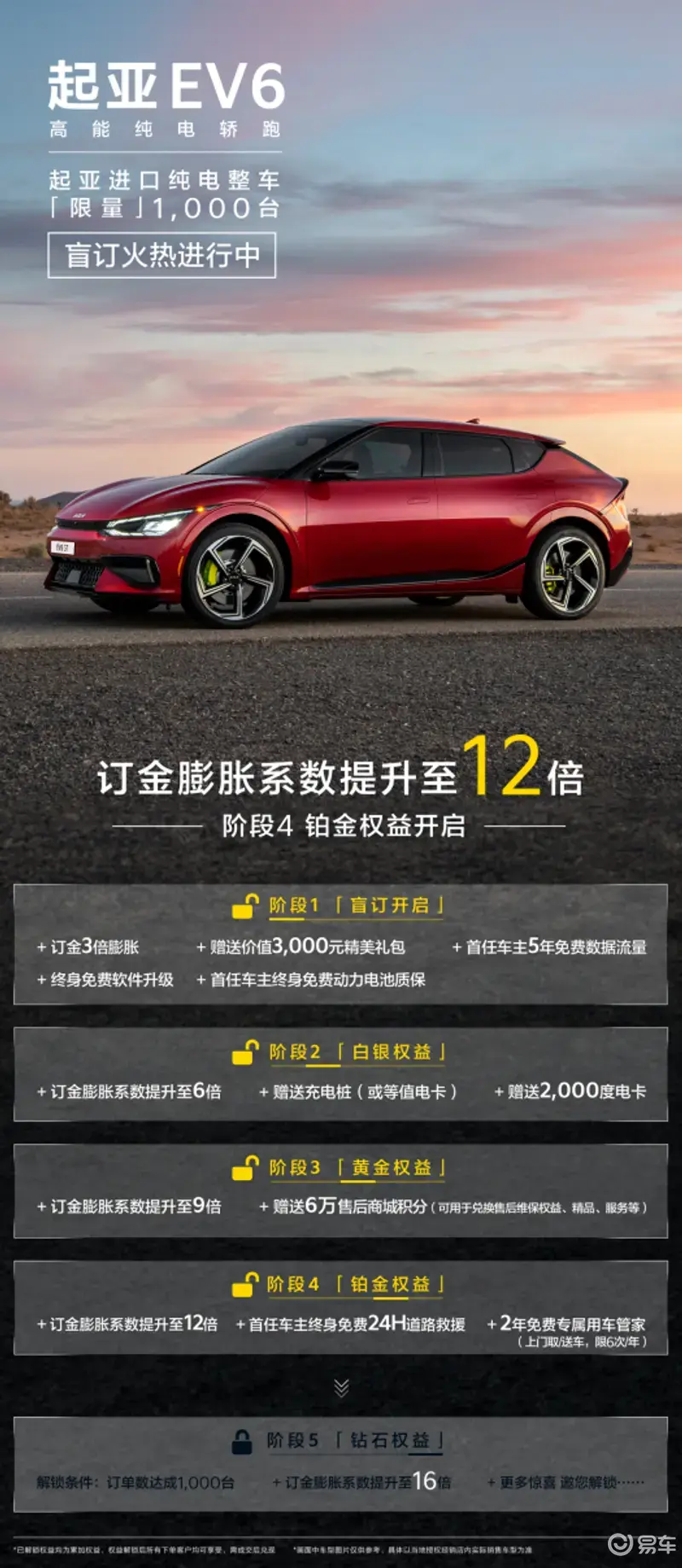 【起亚EV6公布最新盲订权益 首任车主享终身免费24小时道路救援】 - 知乎