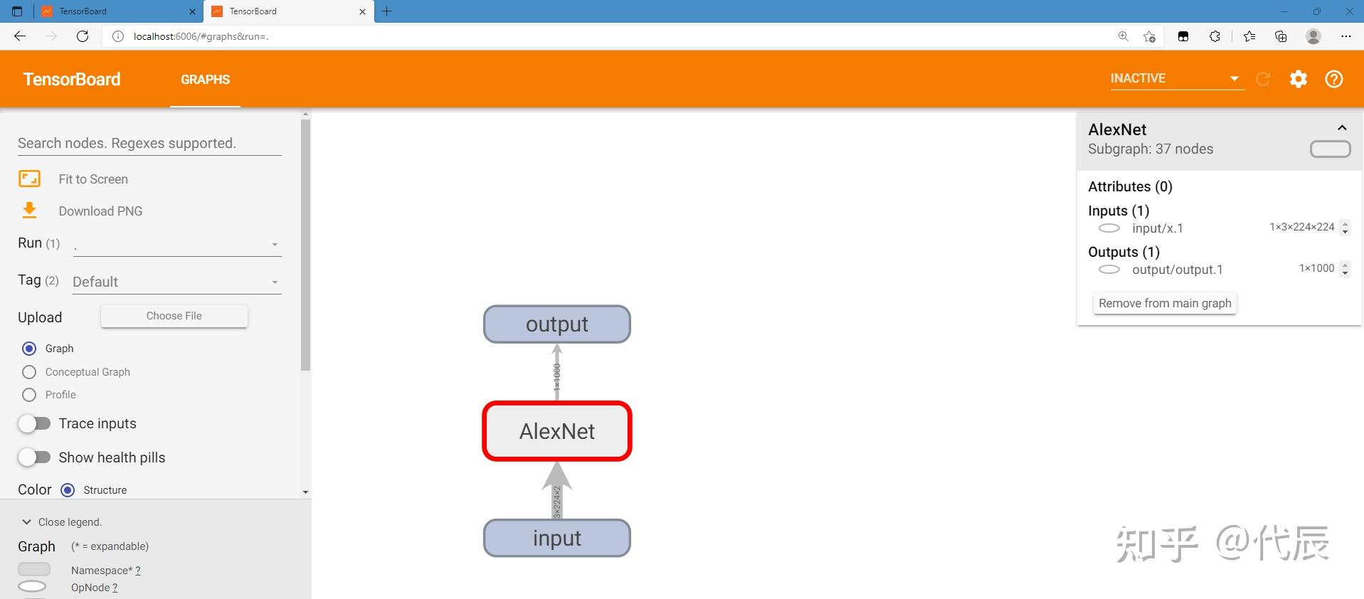 AlexNet网络结构详解与Pytorch版本模型的搭建 - 知乎
