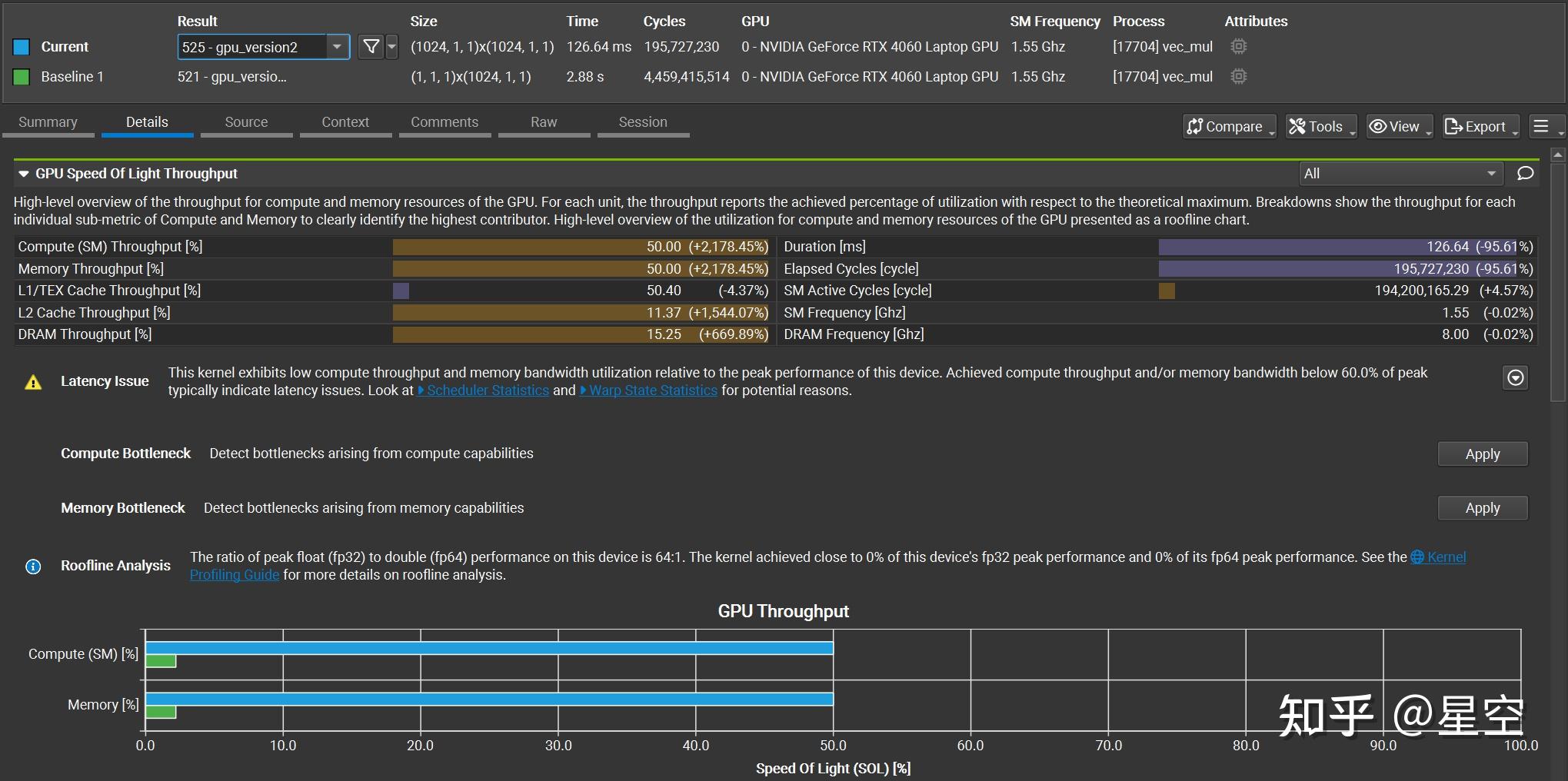 Nsight Compute: Analysis Driven Optimization - 知乎