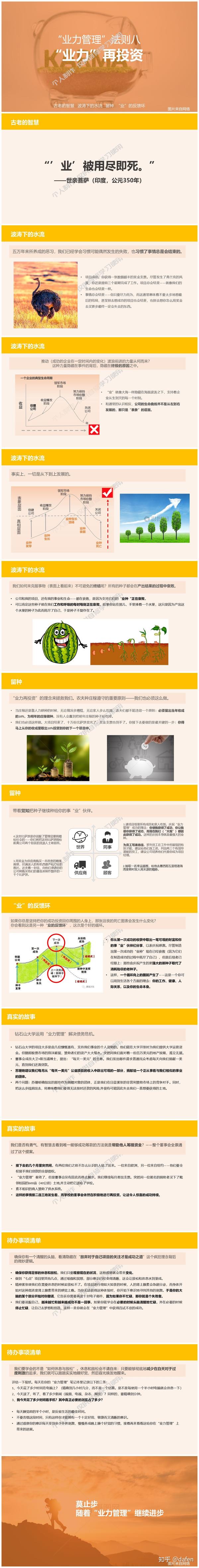 #麦克罗奇格西《业力管理KARMIC MANAGEMENT》#（完结） 业力法则八：“业力”再投资 - 知乎