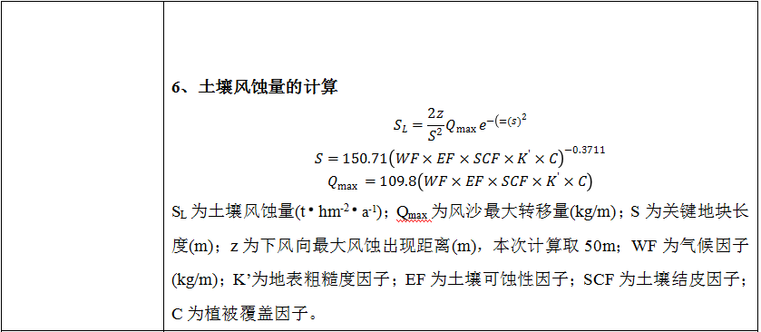 【案例教程】基于RWEQ模型的土壤风蚀模数估算及其变化归因分析 - 知乎