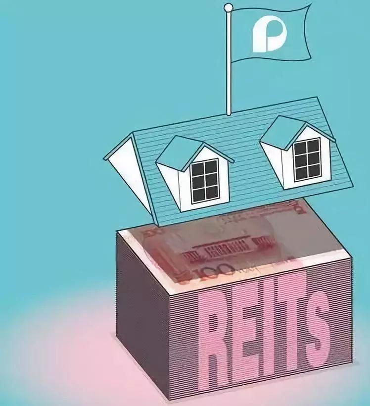REITs入门篇讲解-含义、运作方式、特点与分类、优势 - 知乎
