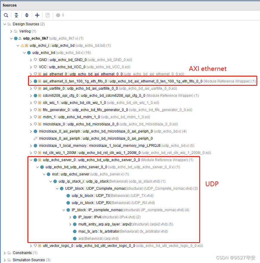 FPGA基于AXI 1G/2.5G Ethernet Subsystem实现千兆UDP通信 提供工程源码和技术支持 - 知乎
