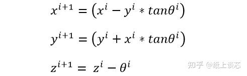 老生常谈CORDIC算法 - 知乎