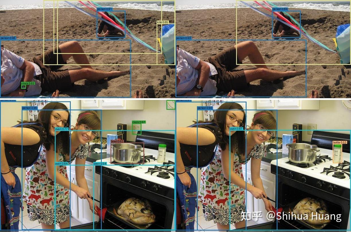 DEIM: DETR with Improved Matching for Fast Convergence (最强实时目标检测算法，已开源) - 知乎