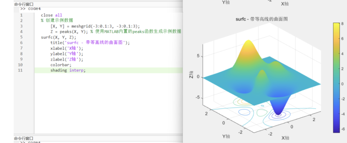 晴读（27）：如何利用MATLAB制作三维曲面图？ - 知乎