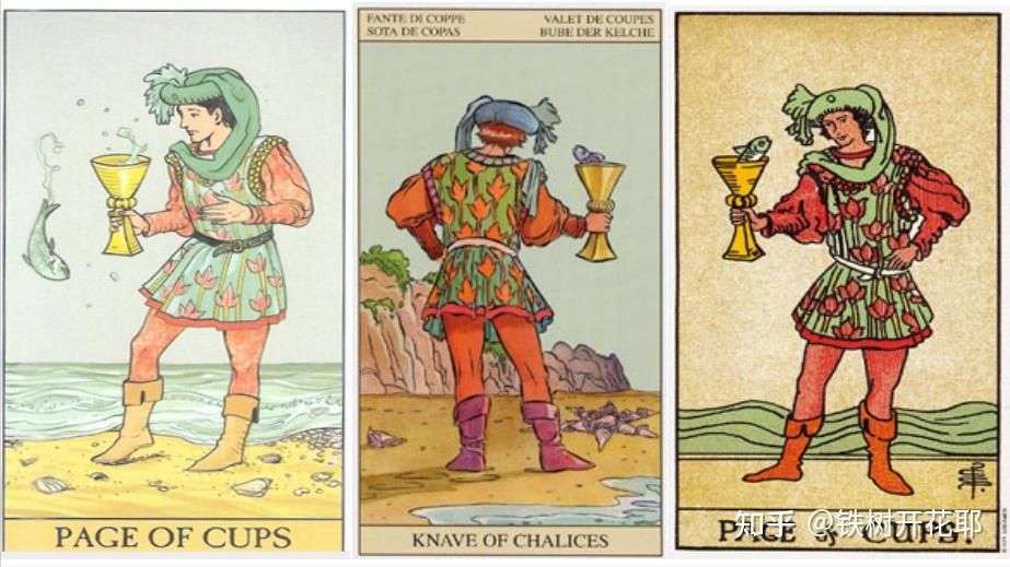 星座与塔罗牌的对应 - 知乎