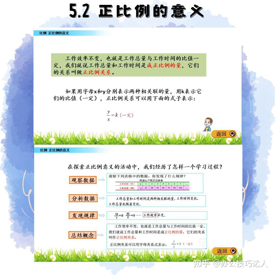 《正比例的意义》比例PPT课件 - 知乎
