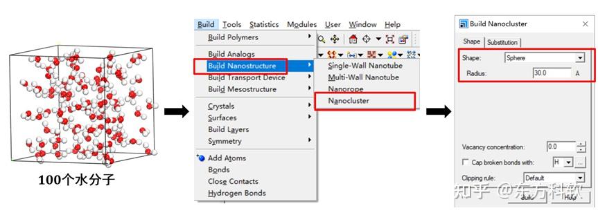 应用Materials Studio软件的Visualizer如何构建如图所示的纳米水滴？ - 知乎